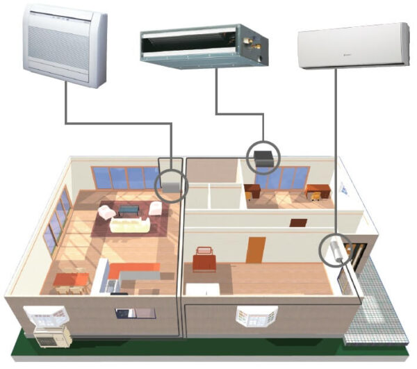 Fuji Electric Warsaw air conditioner | Fuji air conditioning